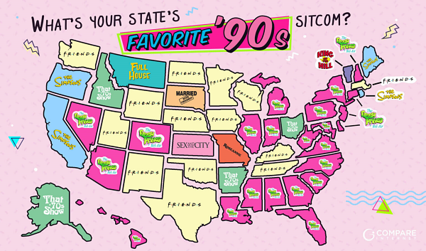 Which 90’s Sitcoms are Still Super Popular? – Writer of Pop Culture